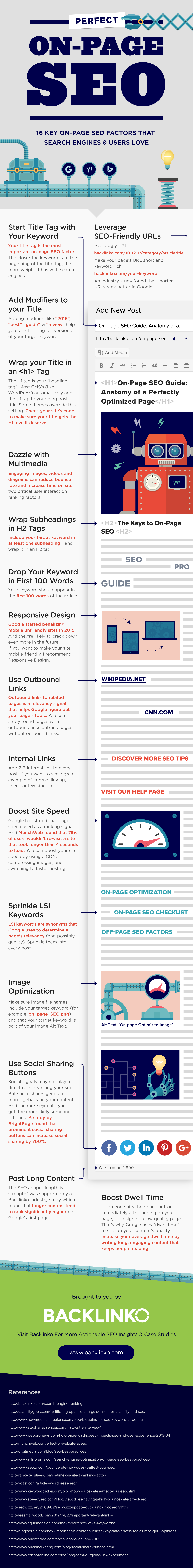 On-page SEO Optimisation - infographic | Briar Copywriting